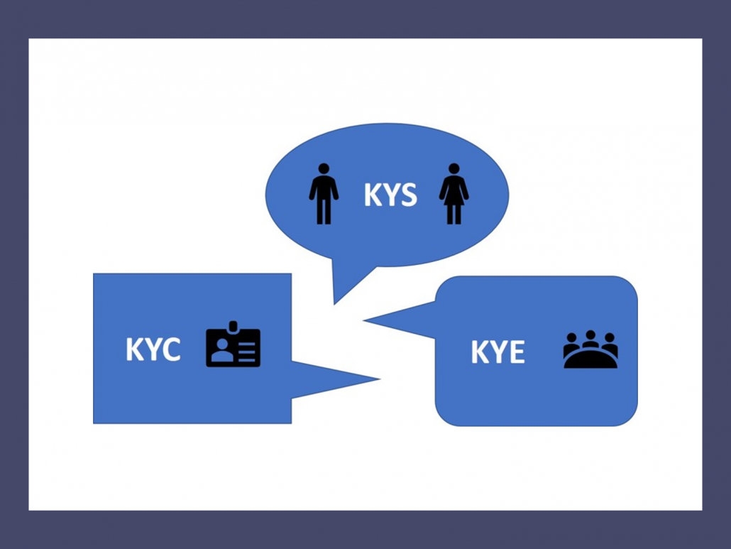 ¡KYC, KYS y KYE, una excelente inversión! - Fatima